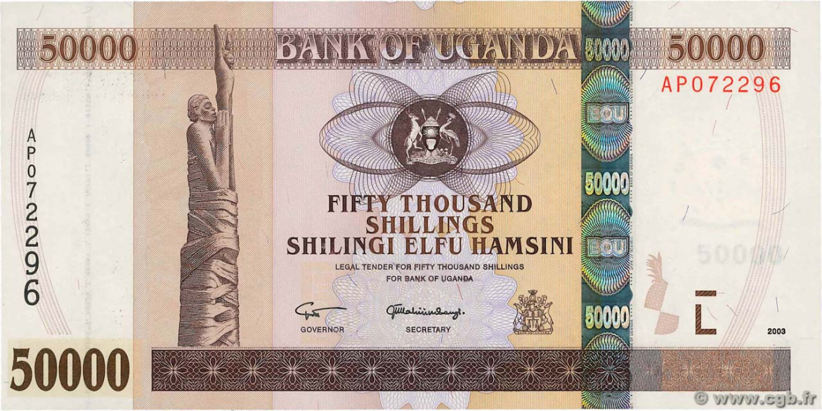 What you need to know about the Uganda currency - Business Times
